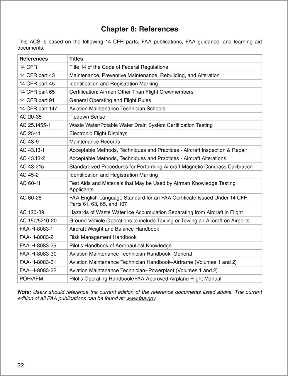 Aviation Mechanic, Aviation Maintenance Technician ACS