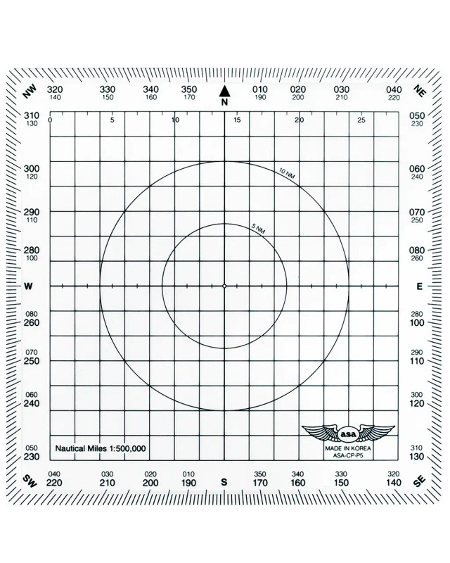 Ultimate Rotating Plotter | ASA