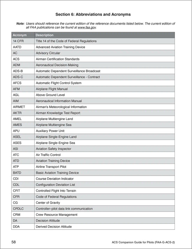 Instrument Rating Airplane ACS-8C