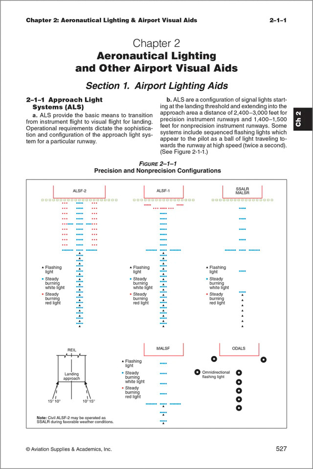 2026 FAR/AIM Federal Aviation Regulations for Pilots