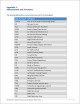 Remote Pilot sUAS Study Guide, FAA-G-8082-22 | ASA