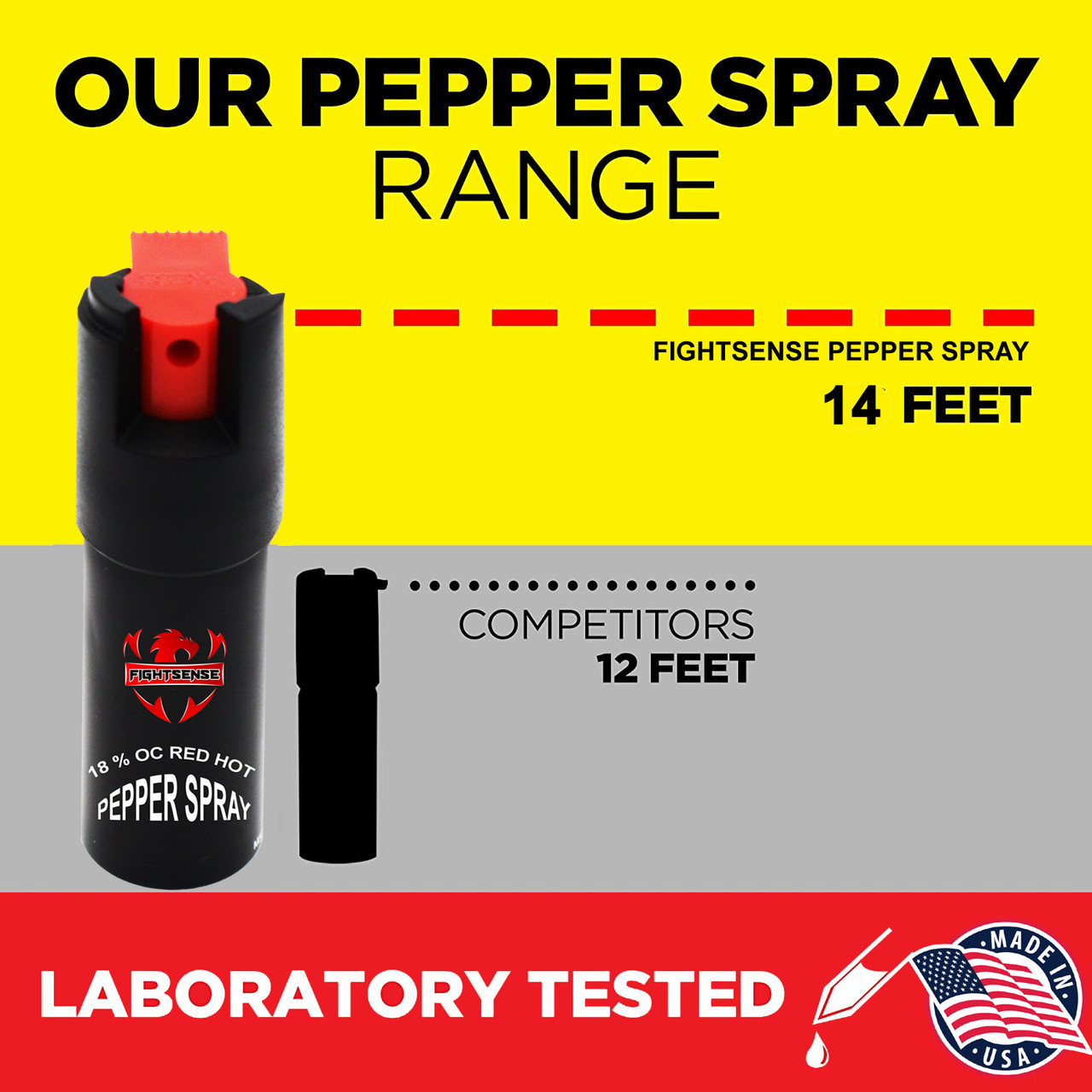 Police grade pepper spray with leather pouch and keychain