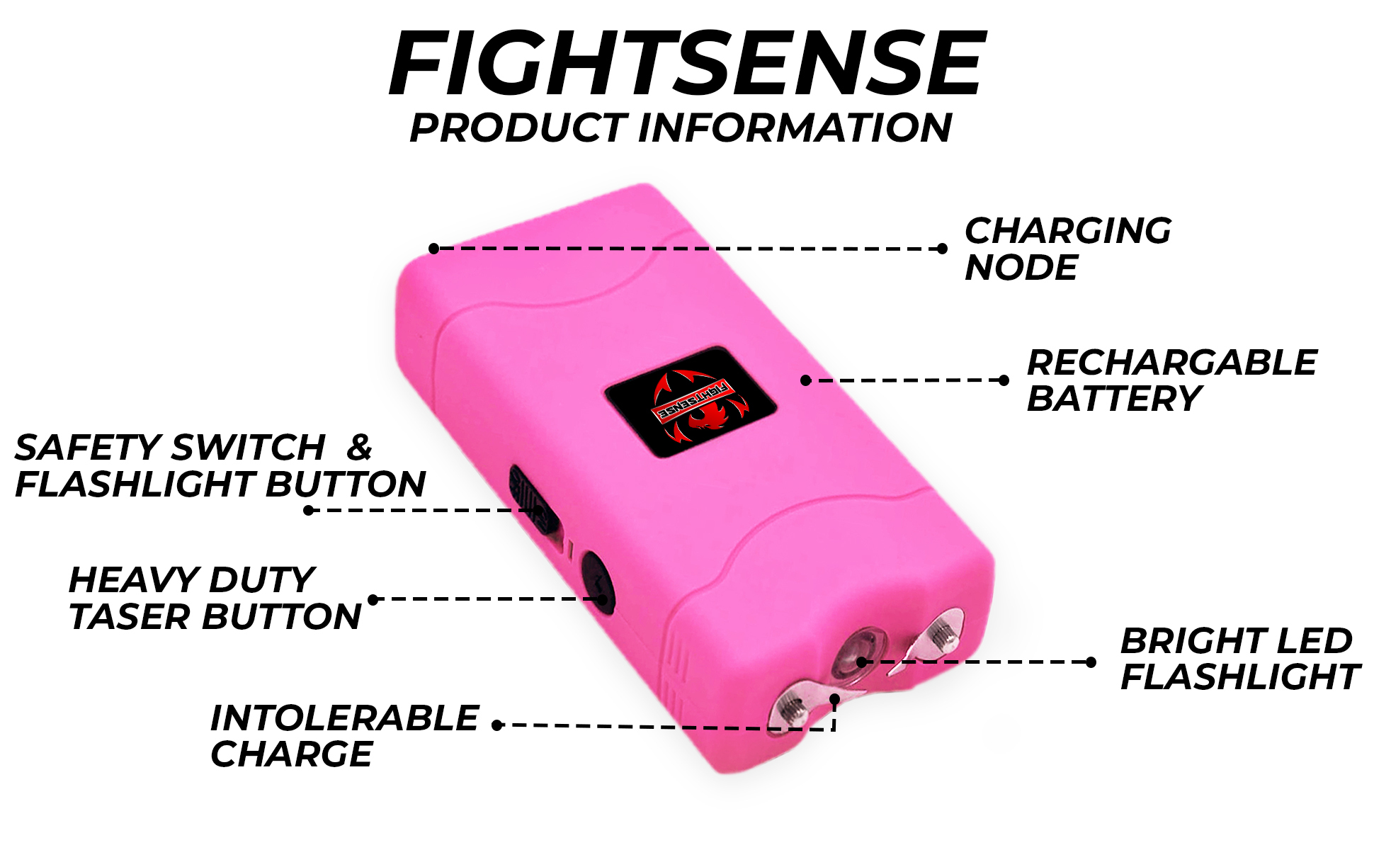 Women's Self-Defense Kit with Pepper Spray & Mini Stun Gun