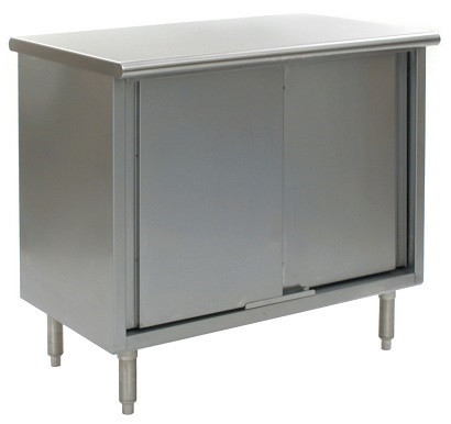 Stainless Steel Lab Tables With Upturns | Type 304, Type 430