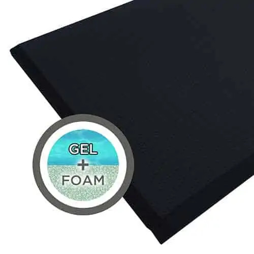 ESD Anti Fatigue Mats | Gel Foam Cleanroom ESD Mat, Black