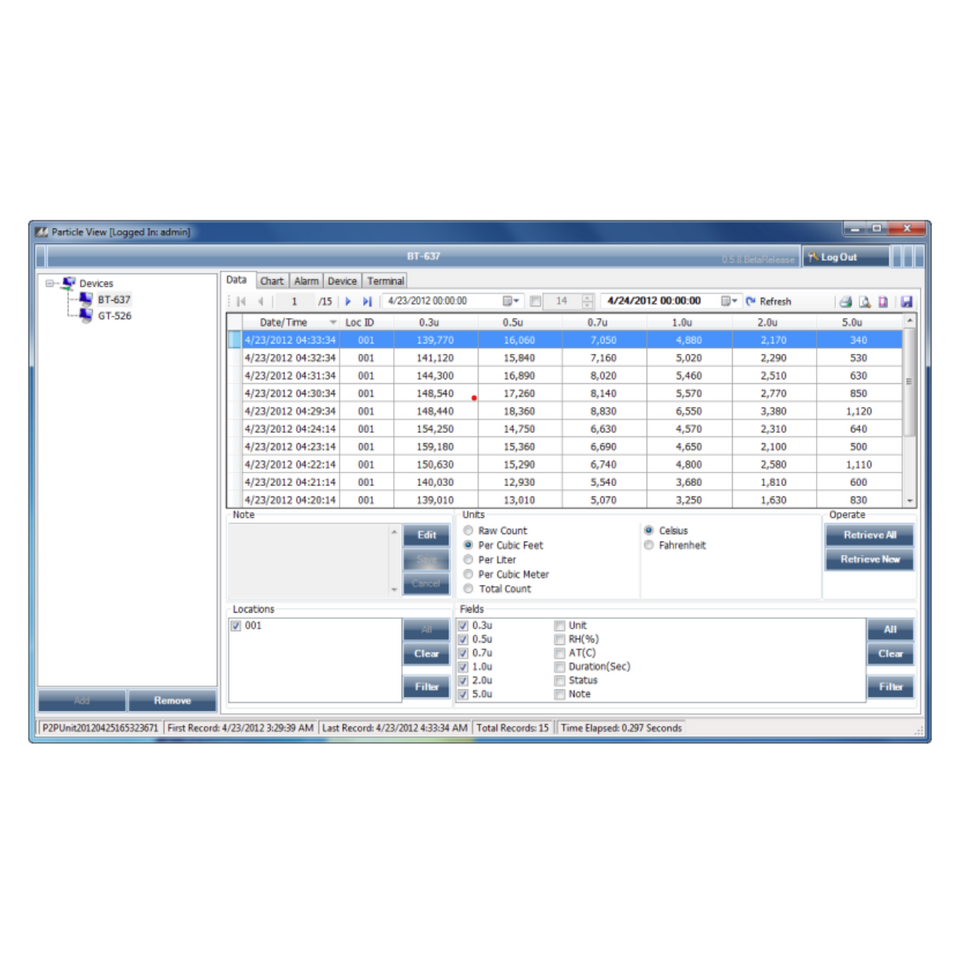 Cleanroom Particle Counter Equipment | Air Particle Counters