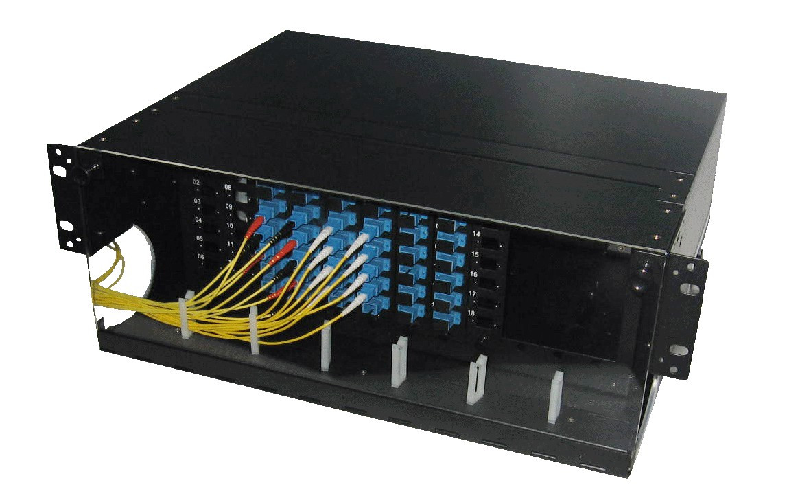 FPR412X Fiber Optic Panel (4RU) - TXM Manufacturing