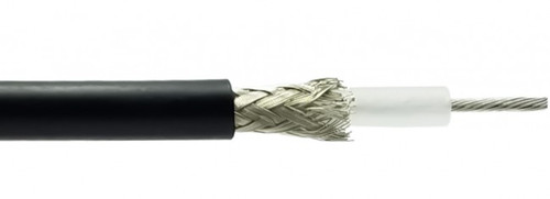 RG58U Flexible RF Coax Cable - By the Foot - TXM Manufacturing