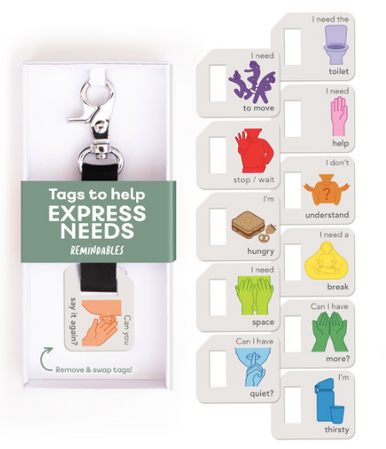 Remindables - Communication Set - Buy Remindables - Communication Set ...