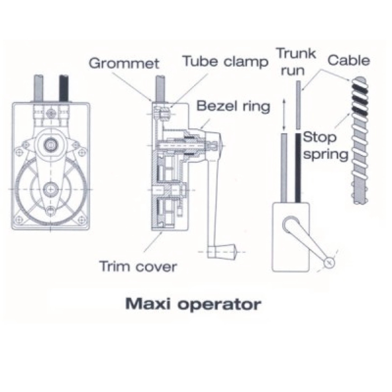 Teleflex Maxi Operator - Ontario Glazing Supplies