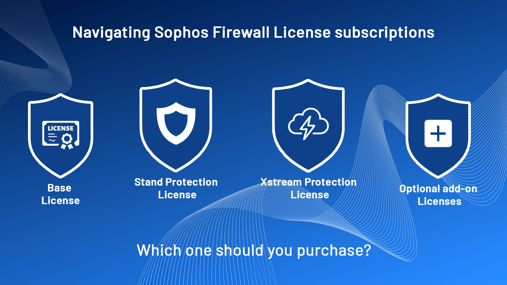 Navigating Sophos Firewall License subscriptions - Which one should you ...