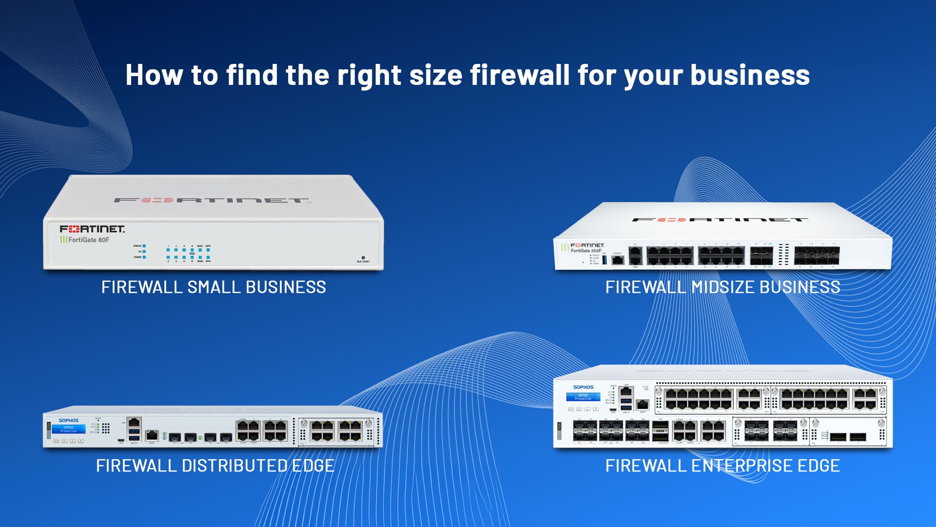 blog-right-size-firewall-for-your-business.jpg