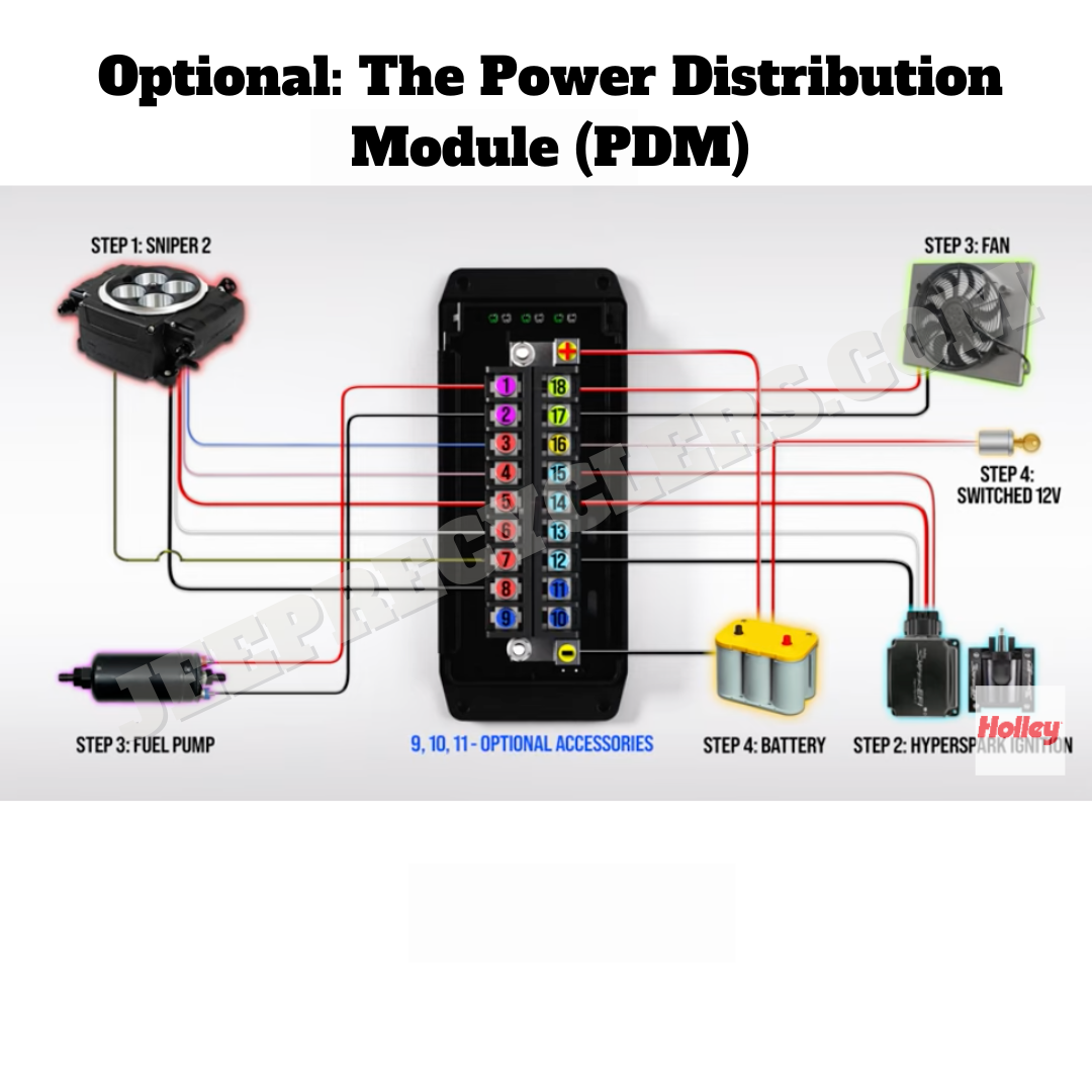 Holley Sniper 2 EFI Self-Tuning Fuel Injection System (4BBL)