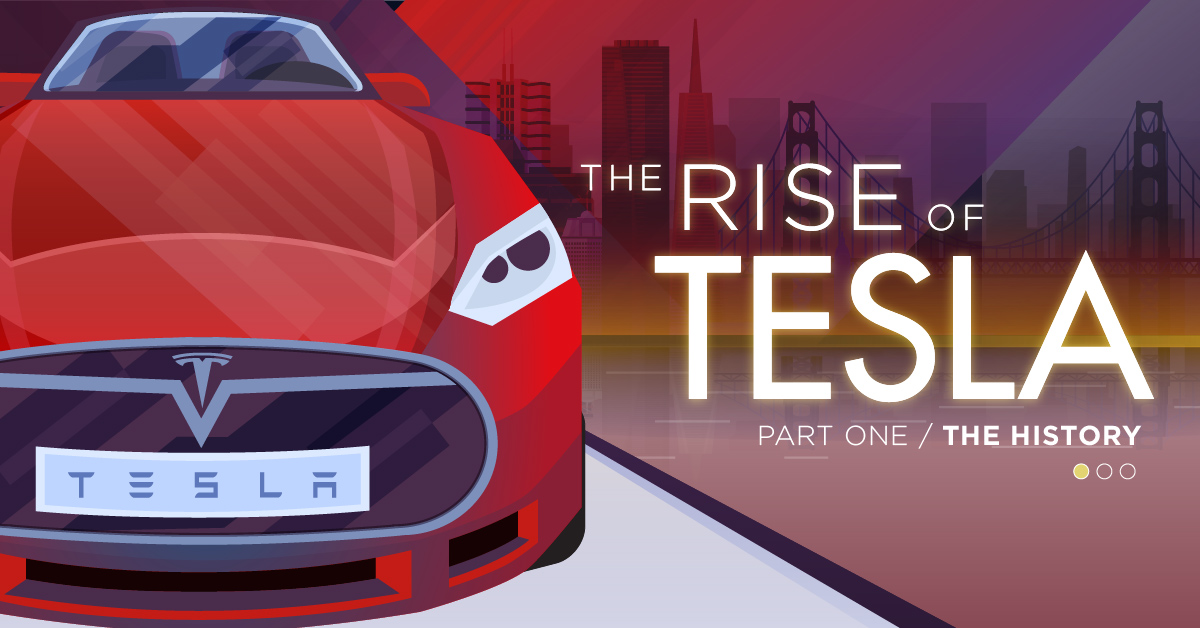 TESLA INC MOTORS COMPANY BRIEF HISTORY AND NEWS - BenzinOOautos