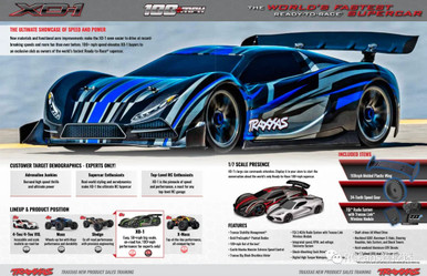 Traxxas 64077-3 Xo-1 Tsm Electric Brushless Flat Sports Car Rv Supercar With A Top Speed Of ...