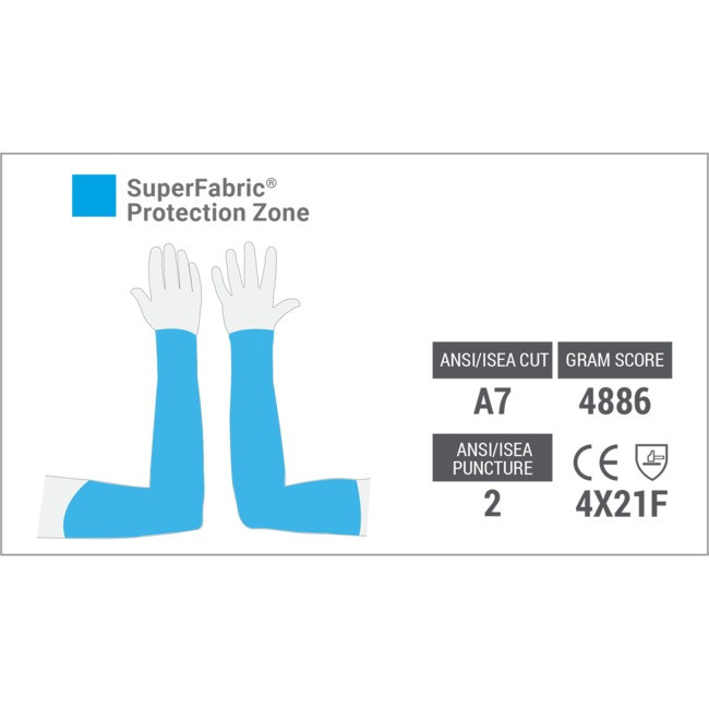 HexArmor PentaArmor 1010 Arm Sleeve | Cut Level A7 & Puncture Level 2