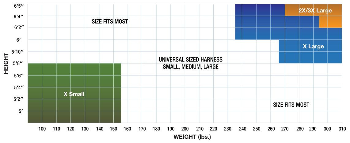 FallTech FT-One Full Body Harness with Tongue and Buckle Leg Straps ...