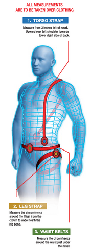 FallTech 8143B FT-Iron 1D Standard Full Body Harness, Back D-Ring ...