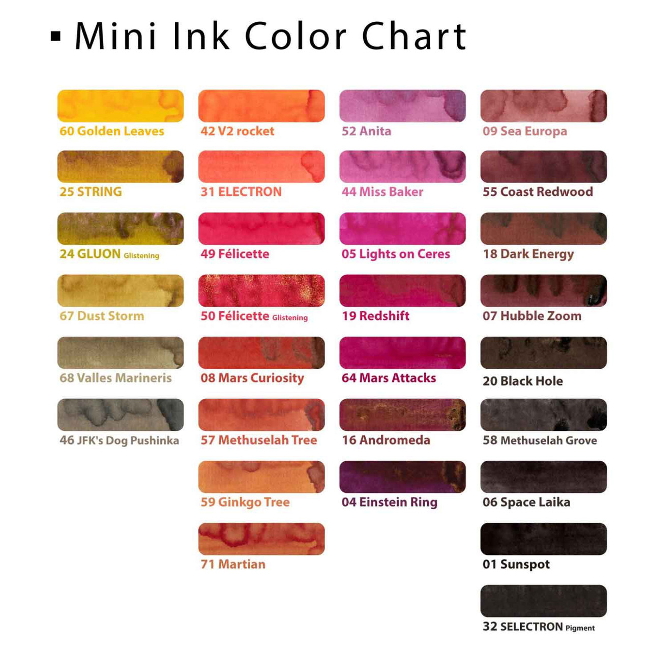 Colorverse Ink Mini Bottle 5ml Proxima B - Wet Paint Artists' Materials ...
