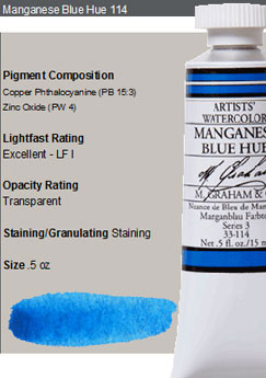 M. Graham Watercolor Series 3: 15ml Manganese Blue Hue - Wet Paint ...
