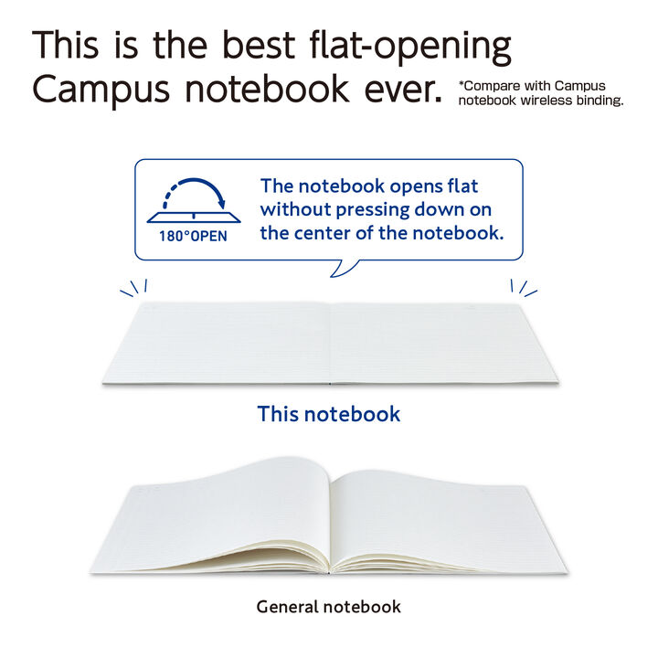 Kokuyo Campus Notebooks B5 Flat 80 Sheet Lined 3 Pack - Wet Paint ...