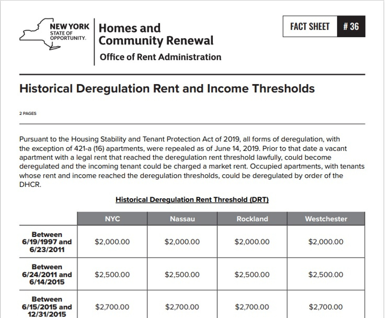 ** FREE DOWNLOADS - FACT SHEETS -HCR** - HPD FILING NYC