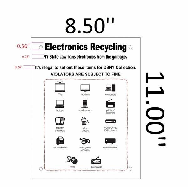 How to recycle sign + ELECTRONIC RECYCLING SIGN