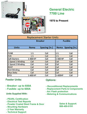 General Electric 7700 Motor Control Centers | GE 7700 MCC Buckets