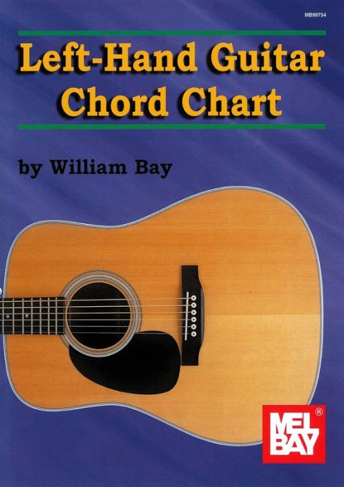 Mel Bay - Left Hand Guitar Chord Chart - Mall Music