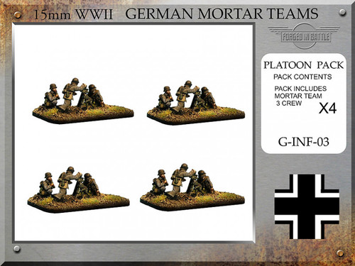 German 8cm Granatwerfer 34 Mortar Teams - Kick-Ass Mail Order