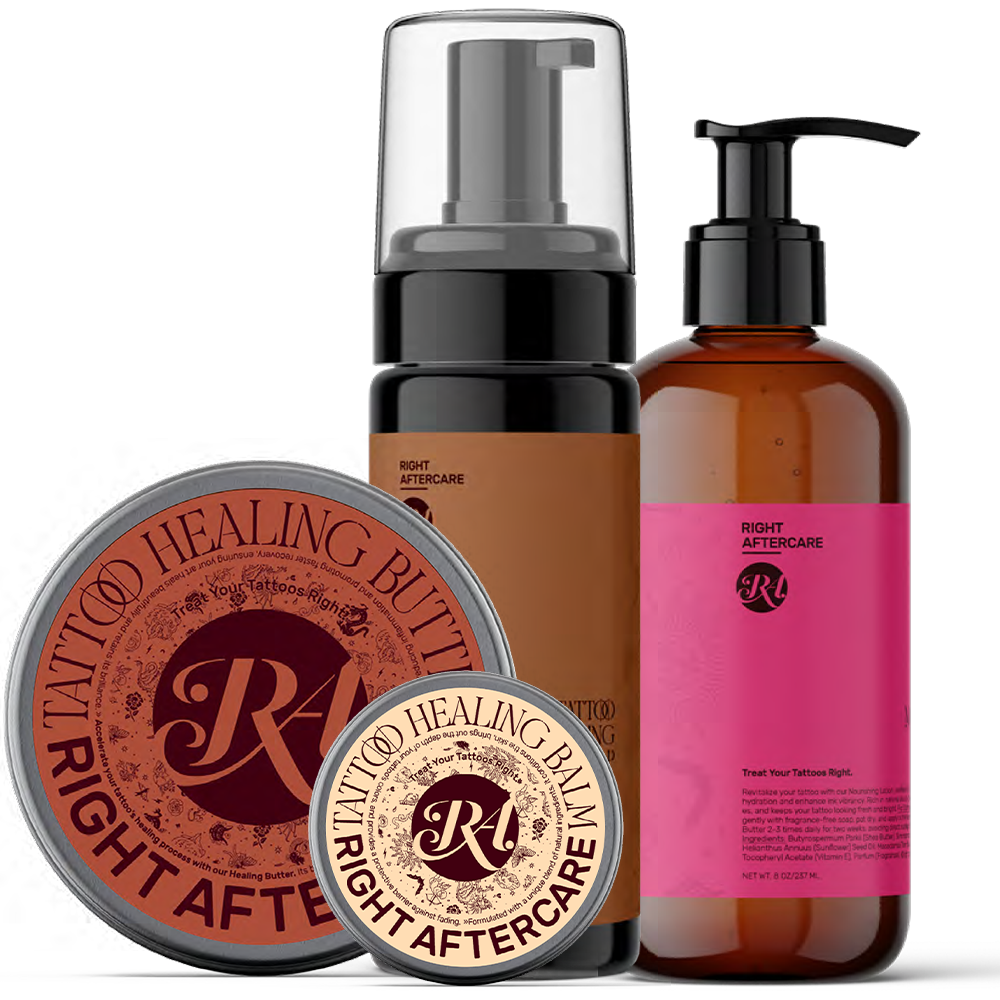 Right Aftercare Sample Kit