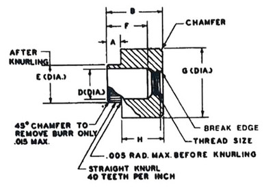 6250B-SS-0440-7 - Panel Screw Retainer by AMATOM