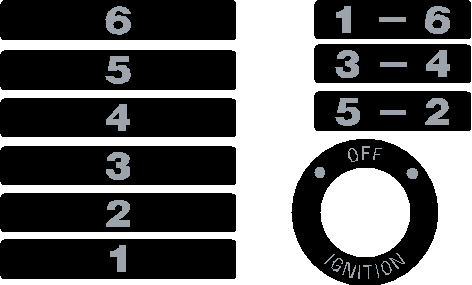 Ignition Stickers for coils, plug leads and Barrel - Collideascope