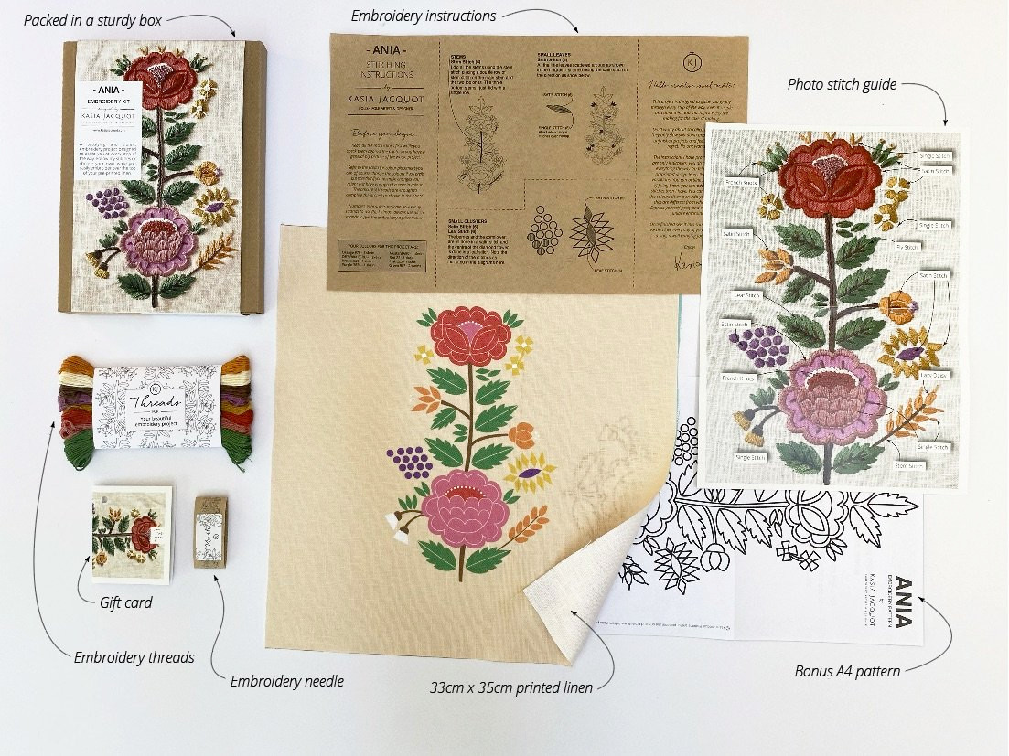 Ania Embroidery Kit | Kasia Jacquot - Sew & Co