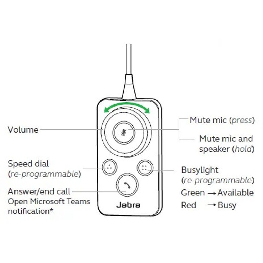 Jabra Singapore | Jabra Cables & Connectors | Jabra Engage | Jabra ...