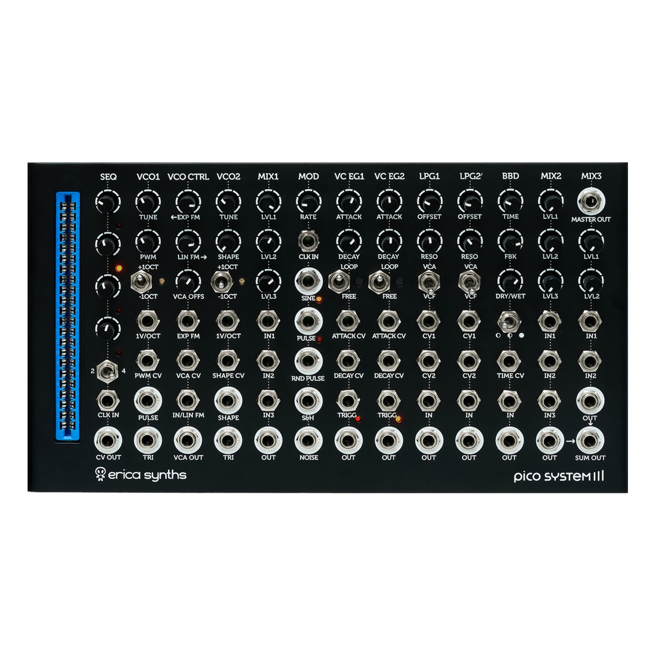 Erica Synths Pico System Iii Eurorack Modular Synth Voice Module