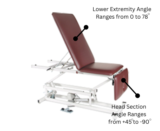 Armedica AM-350 Three Section Hi-Low Treatment Table