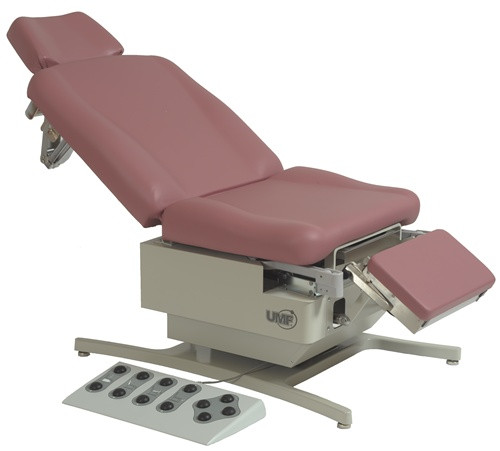 4000 Series Power Procedure Tables | UMF Procedure Table