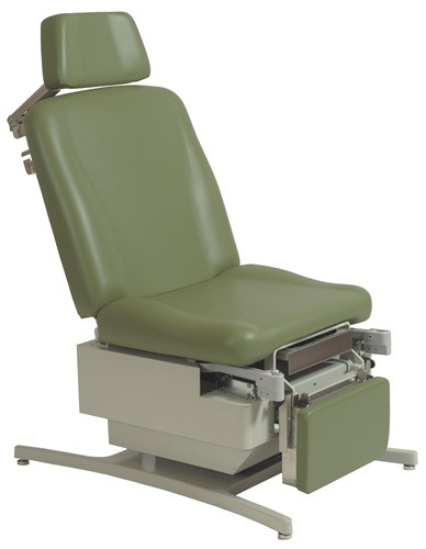 4000 Series Power Procedure Tables | UMF Procedure Table