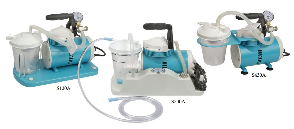 Schuco Portable Suction Pump