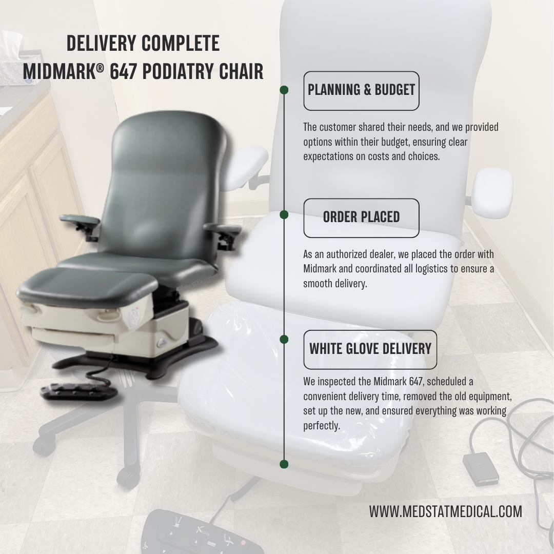 Midmark 647 Podiatry Chair - Med-Stat Medical