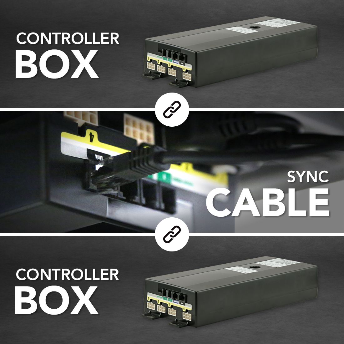 50004 | Sync Cable for Electric Lift Systems | CPI Automation