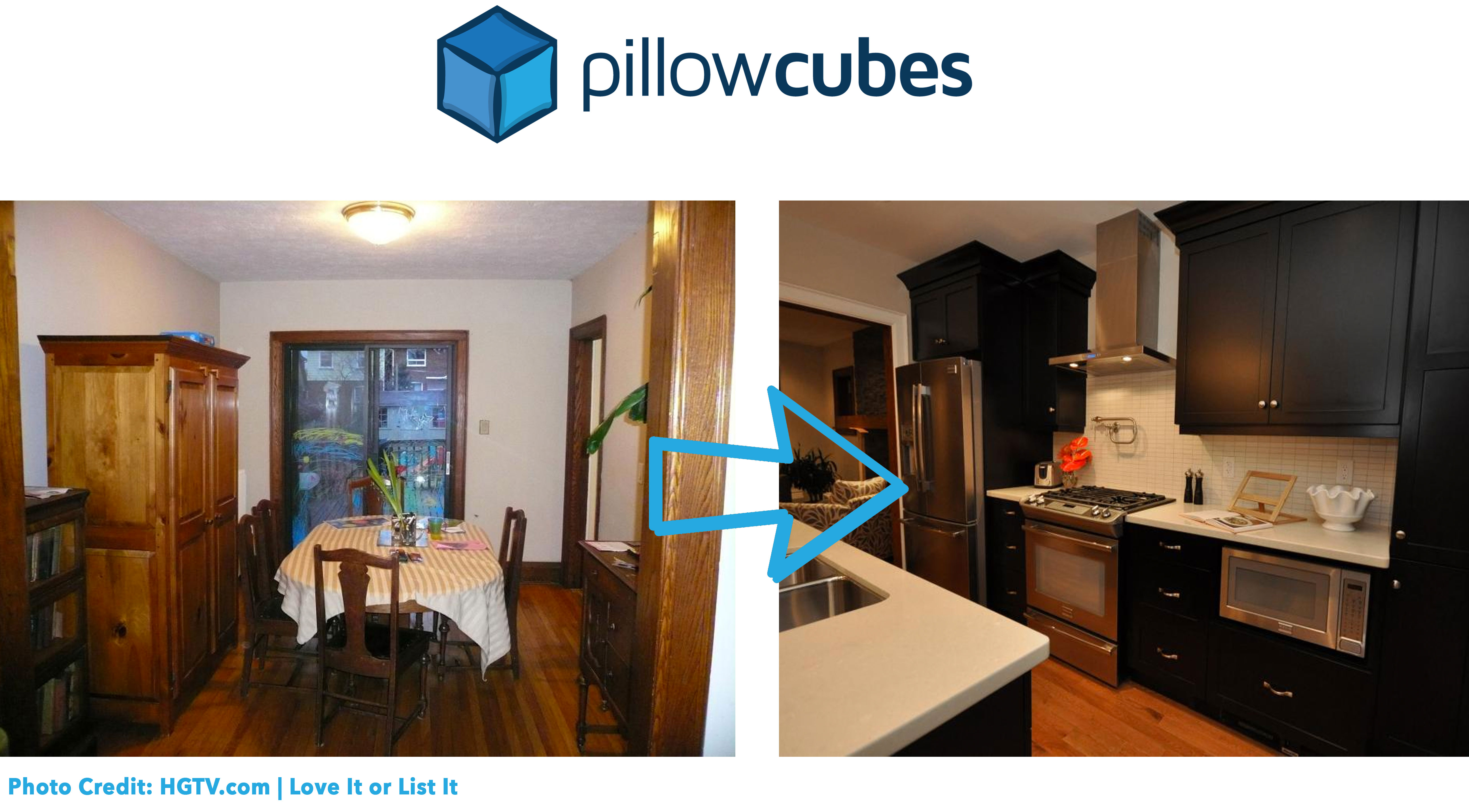 Five Cost-Effective Ways to Spruce Up Your Living Room! - Wilport Pillow Co