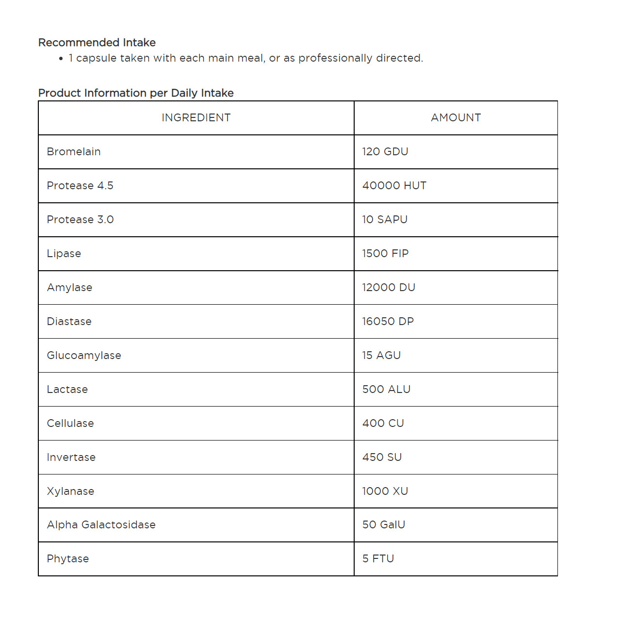 Biocare Polyzyme, 30-Capsules | VictoriaHealth