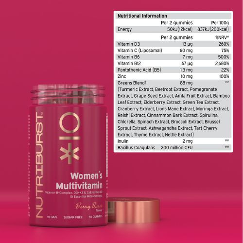 Nutriburst Women's Multivitamin, 60 Gummies - VictoriaHealth