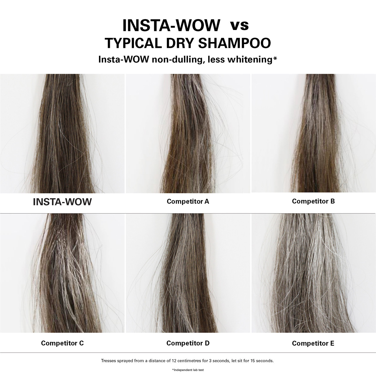 Color Wow Insta-WOW Advanced Dry Shampoo, 60ml - VictoriaHealth
