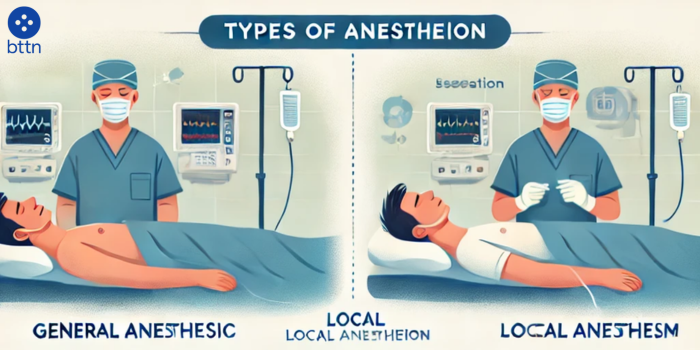 Anesthesia (Anesthetics): What It Is, Side Effects, Risks & Types - bttn