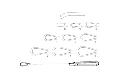 Miltex Thomas Uterine Curettes