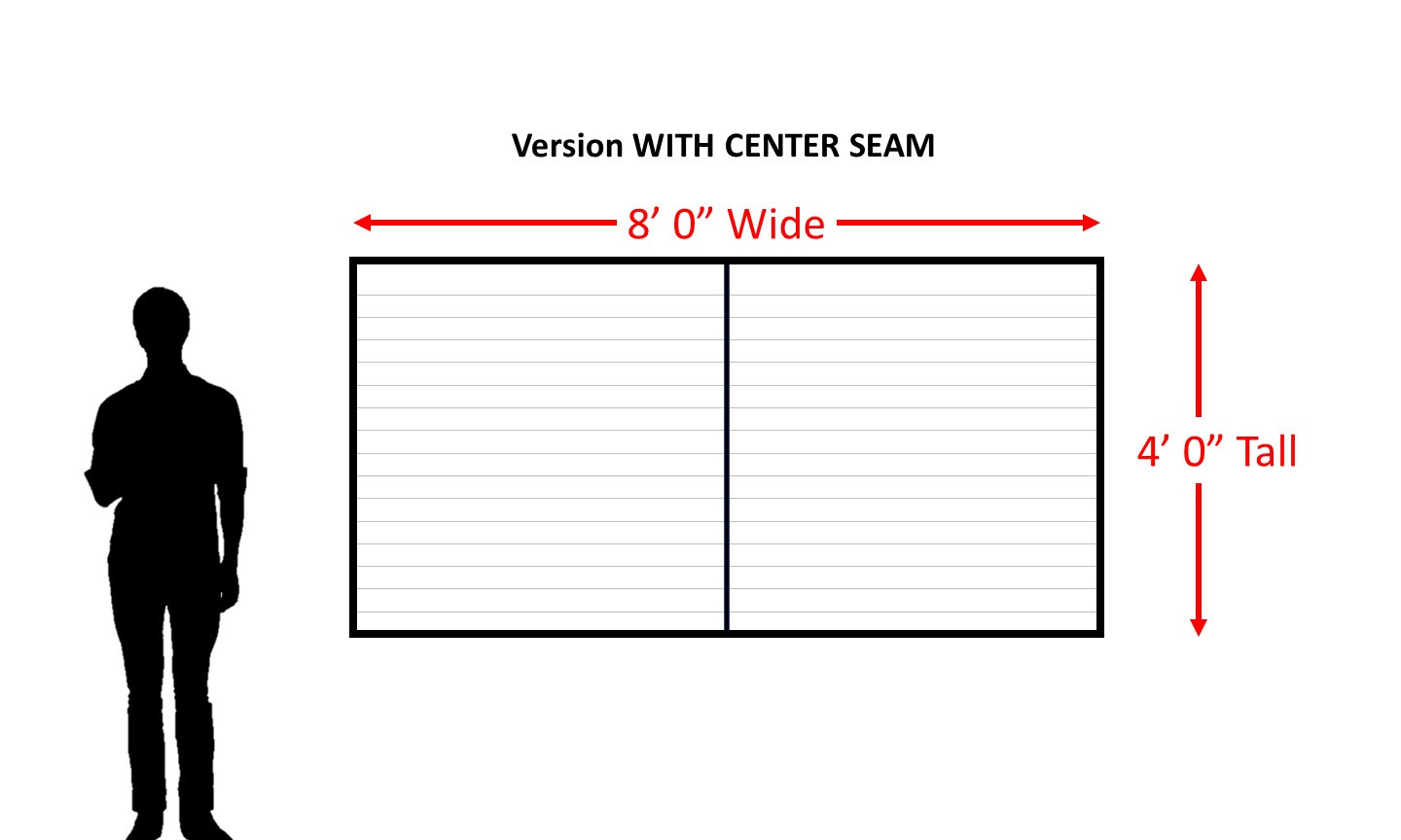 8' x 4' Wall Panel Kit