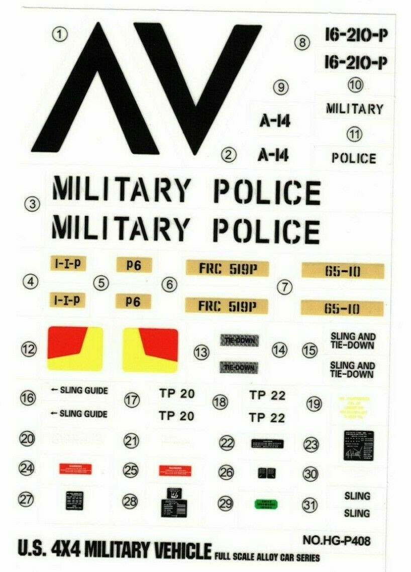Police Stickers